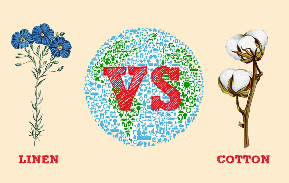 Linen vs Cotton: Which Fabric is Better for Earth? | Wholesome Linen